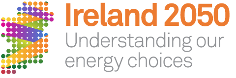 Oil and gas | Present | Ireland 2050